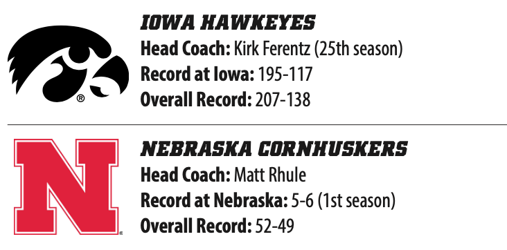 College Football: BIG 10 West Champs Iowa Hawkeyes face Nebraska ...