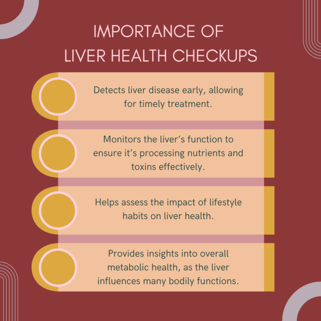 Liver Health Check-ups: Why They’re Essential for Your Well-being ...