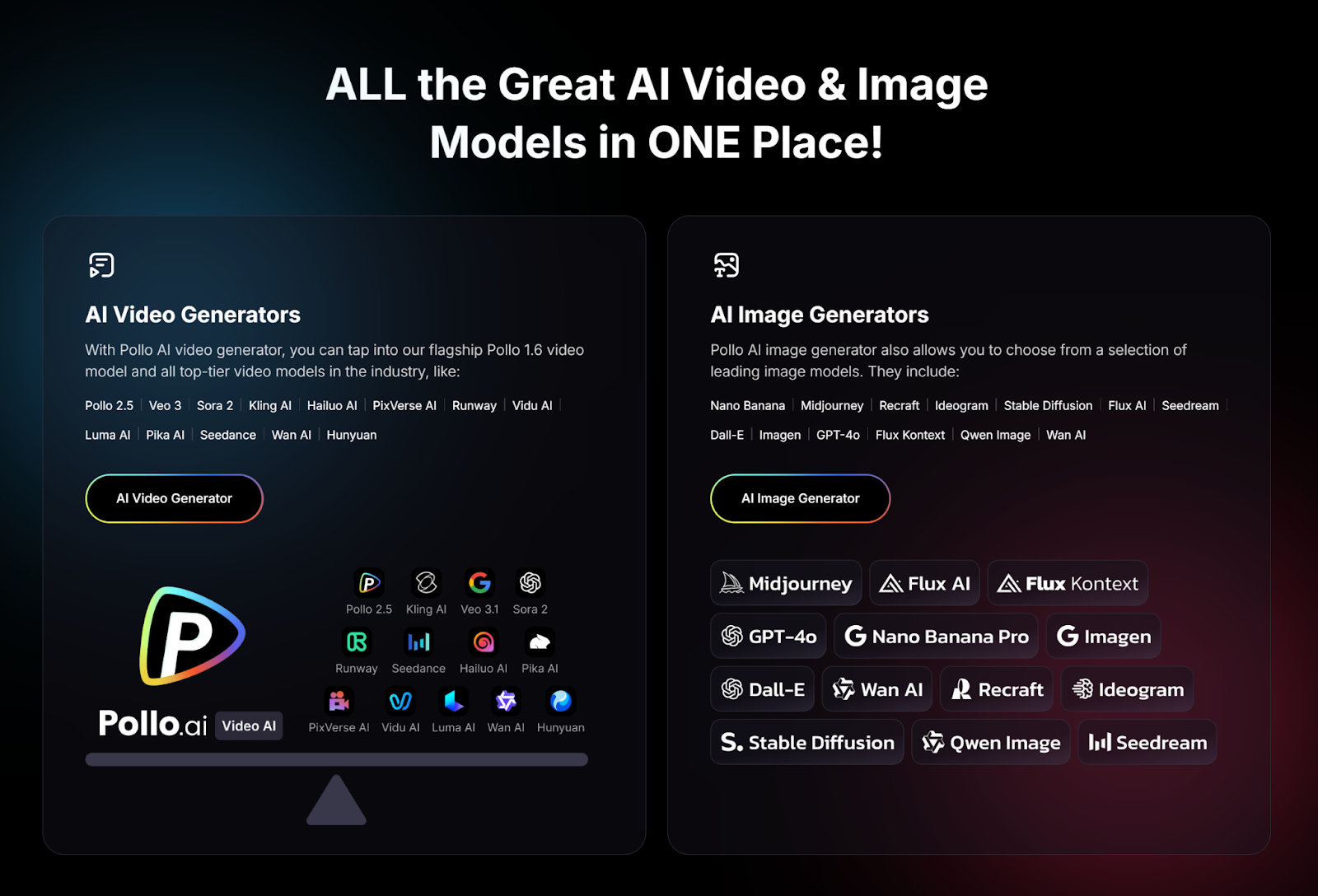6 Best AI Avatar Generators for Creating Explainer Videos ...